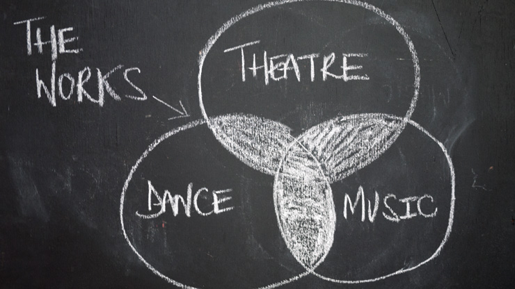 Artist Opportunity: The Works Junior Edition | Brighton Dome